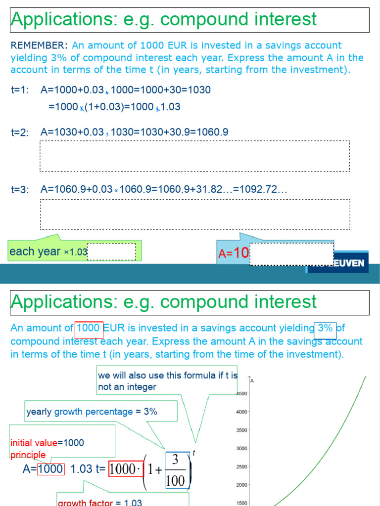 Compound Interest and Population Growth | PDF | Exponential Function ...