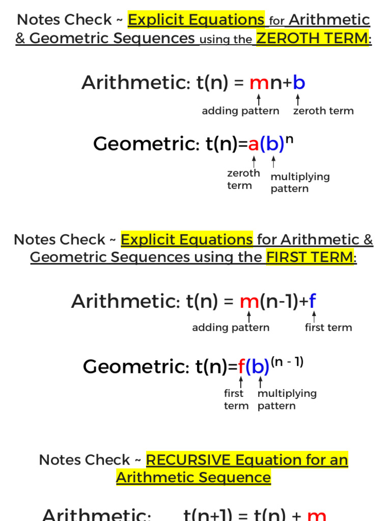 Equations For Geometric & Arithmetic Sequences | PDF
