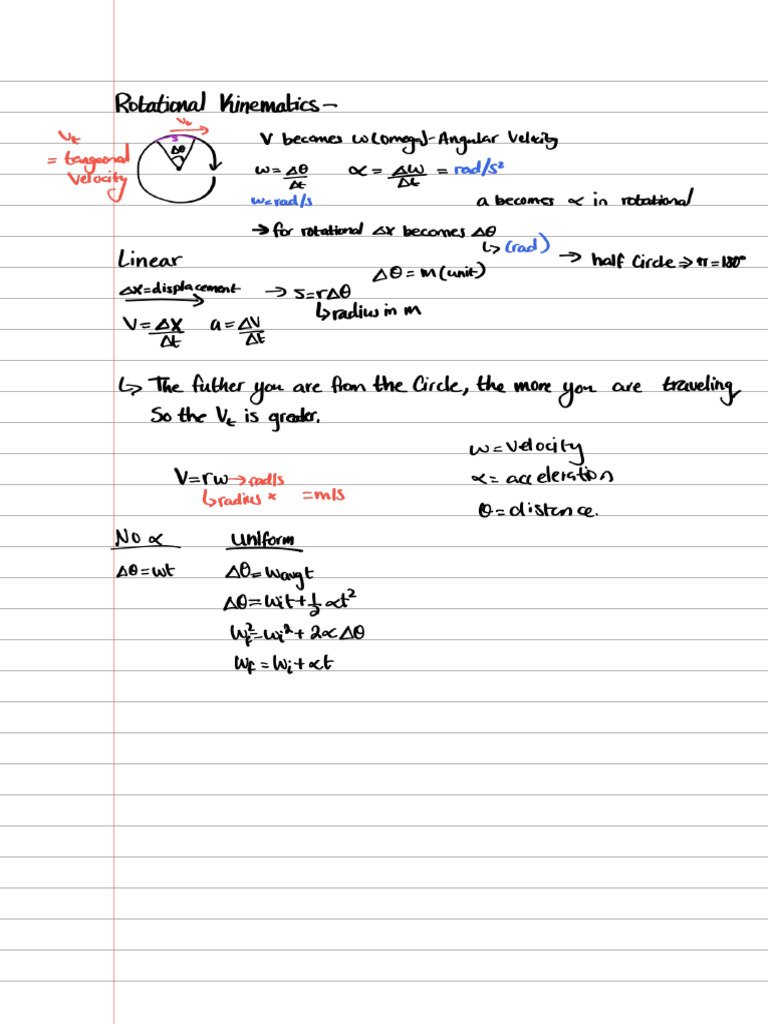 Rotational Kinematics | PDF