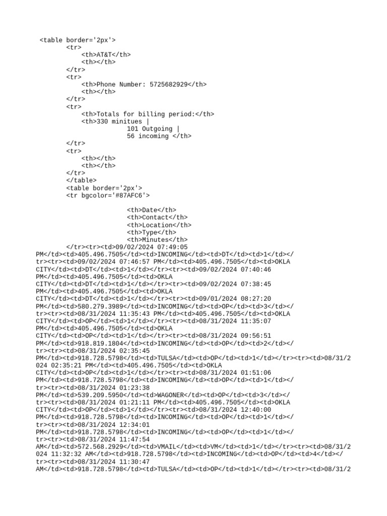 5725682929_talk | PDF