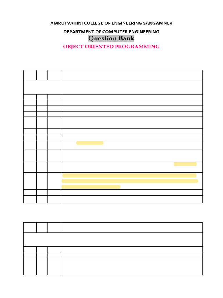 Prelim Oop Question Bank Pdf C Inheritance Object Oriented 9117