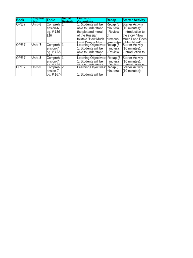 Grade 7 Comprehension | PDF | Poetry