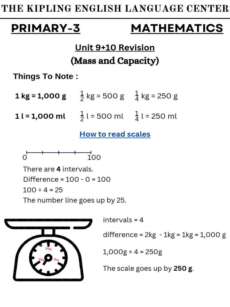 P3 Revision Mass & Capacity | PDF | Physical Quantities | Mass
