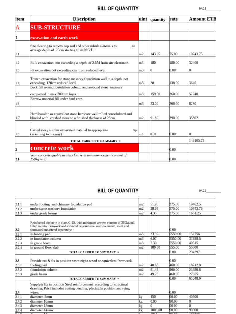 FINAL BOQ revised | PDF | Masonry | Tile