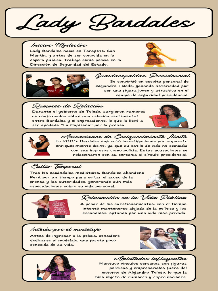 The American Revolution Key Events Infographic in Cream Playful Style | PDF