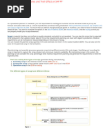 Scrap Types and Impact in SAP PP | PDF