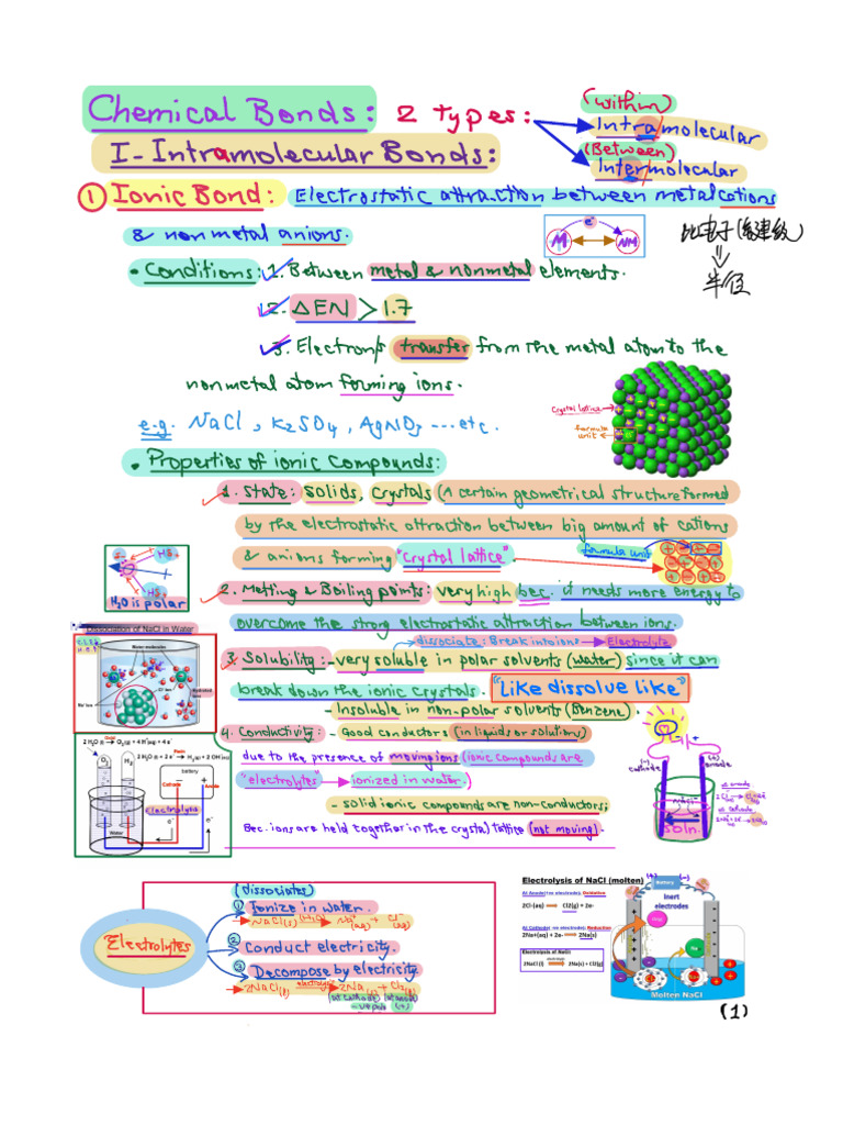 Chapter 4 Chemical Bonds Class Notes | PDF | Ionic Bonding | Chemical Bond