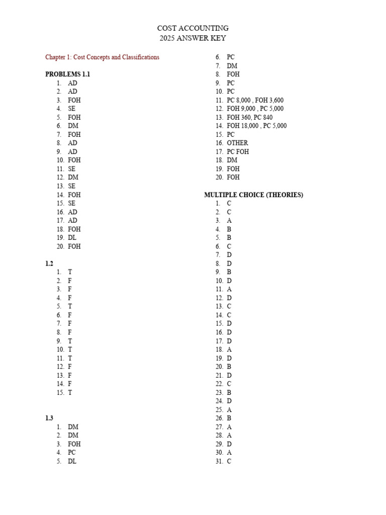 Cost Accounting 2025 Answer Key | PDF
