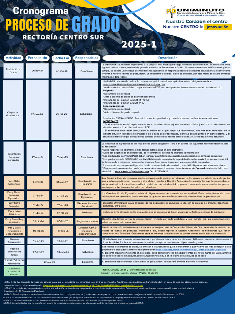 Cronograma Proceso Grados 2025-1 | PDF
