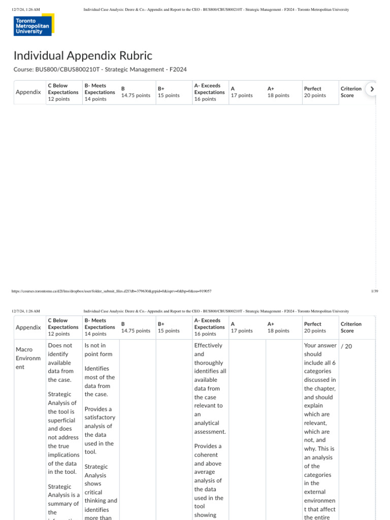 Strategic Management Appendix Rubric | PDF | Strategic Management | Business