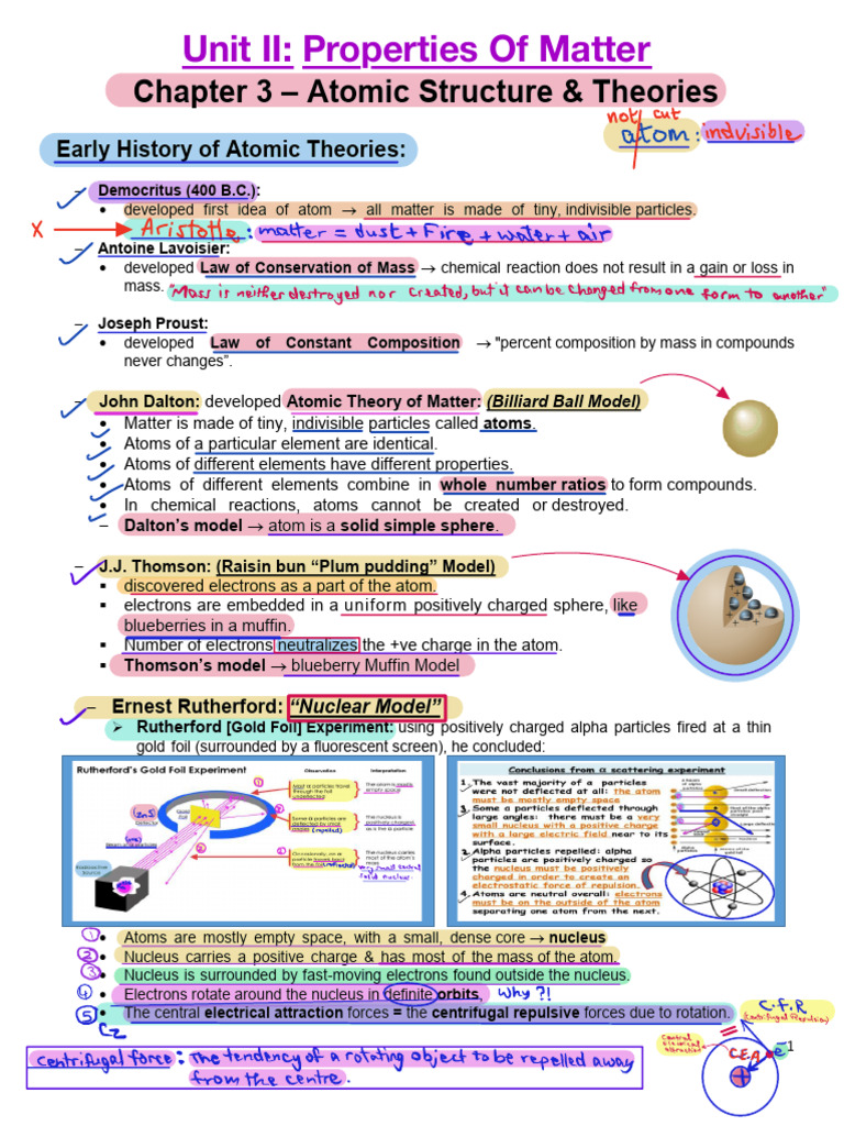 Atomic Structure Theories Explained | PDF | Atomic Orbital | Electron ...