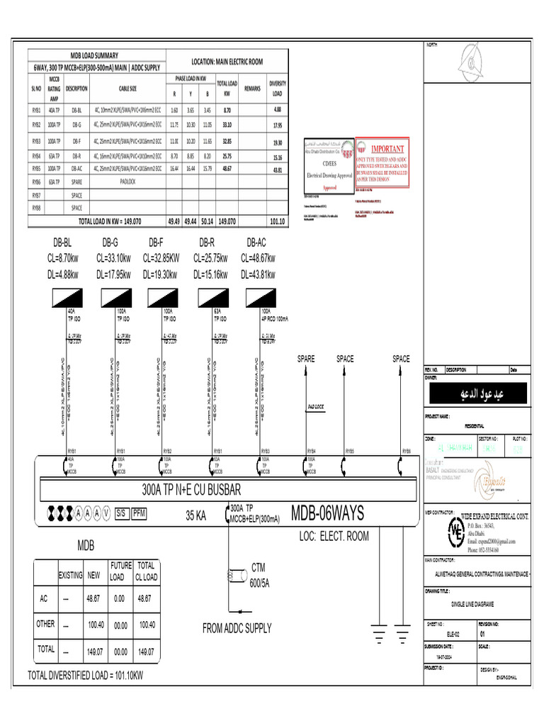 Single Line Diagram PDF | PDF