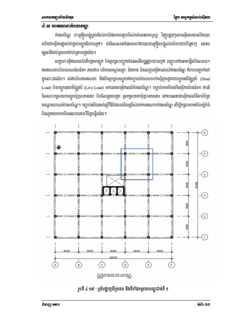 Slab by Moment Coefficient | PDF