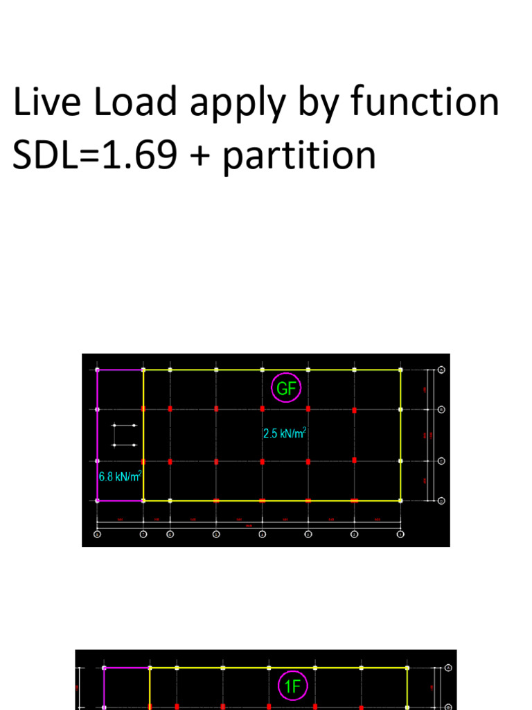 SDL On Floor | PDF