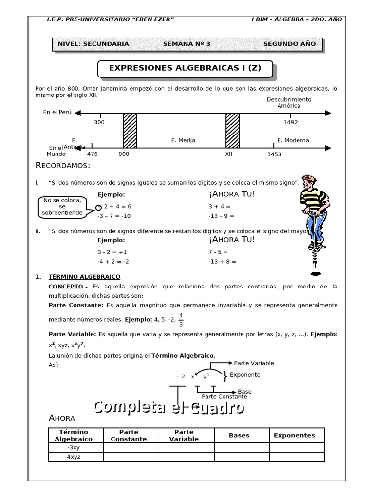 Fundamentos de Expresiones Algebraicas | PDF | Aritmética | Álgebra