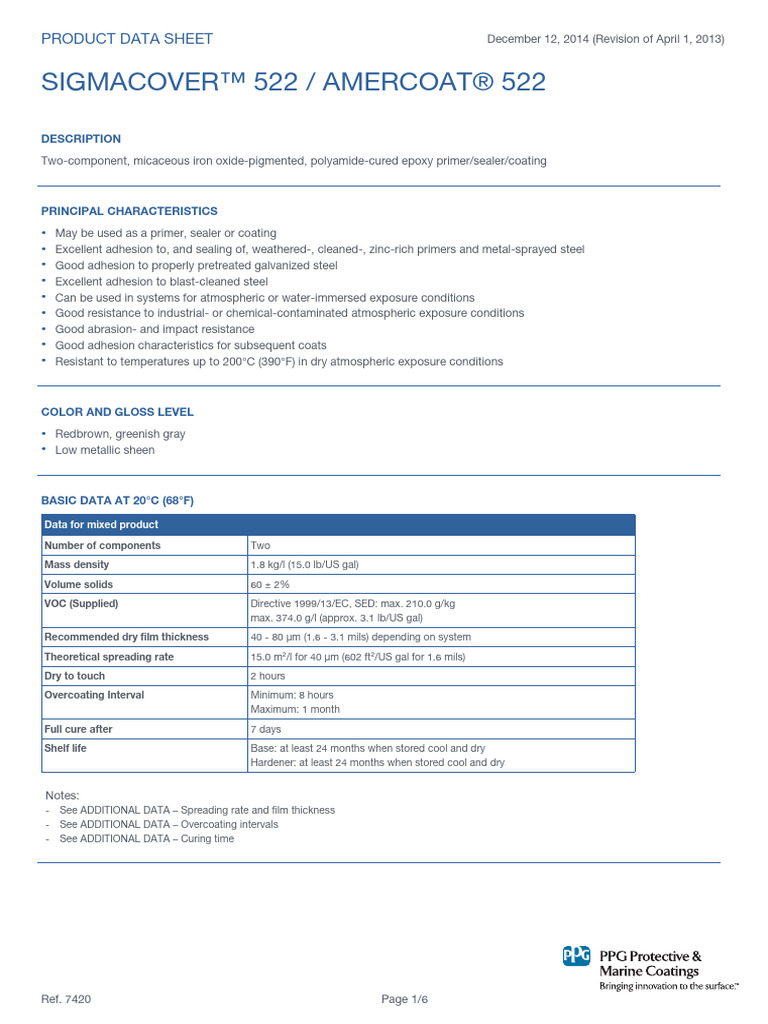 Sigmacover 522 - Amercoat 522 | PDF | Legal Liability | Paint