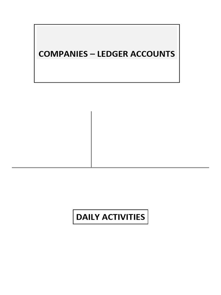 Companies - Ledger Acc Activities 2025 | PDF | Dividend | Debits And ...