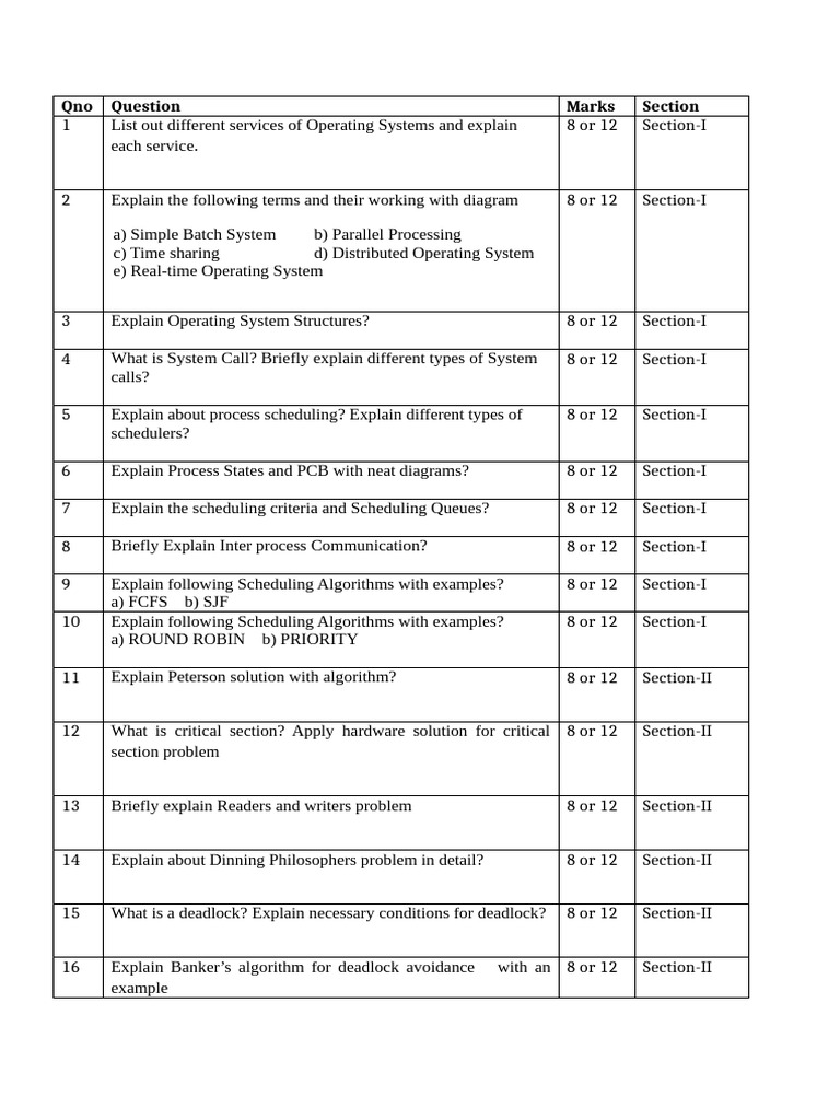 Question bank | PDF | Computing | Computer Architecture
