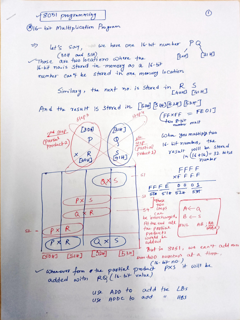Micro Lab Multiplication | PDF
