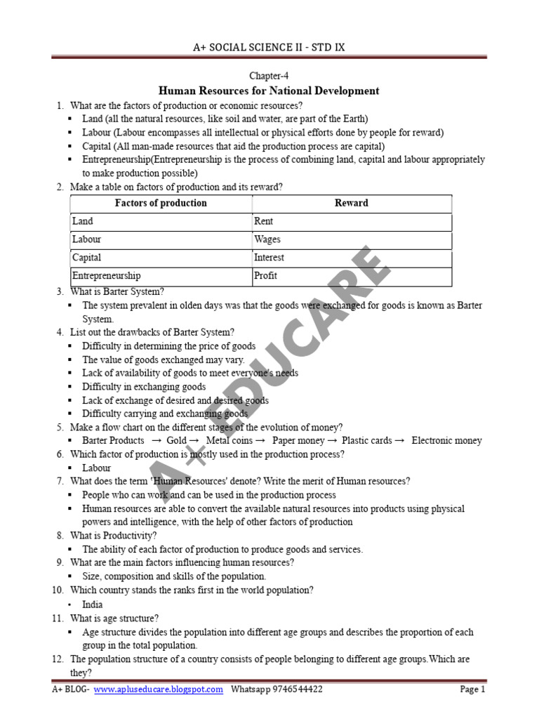 A+ Blog-Std-9-Social Science Ii-Chapter-4-Human Resources For National Development-Questions and ...