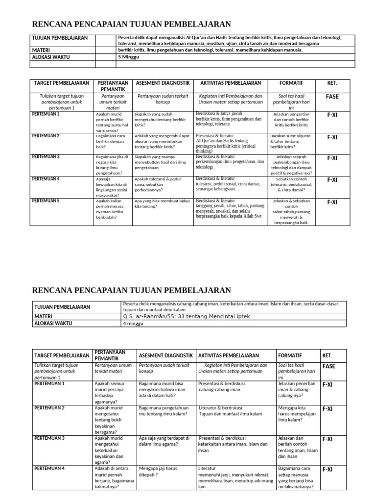 LK 03 Pengembangan Pembelajaran RPP 1 Lembar | PDF