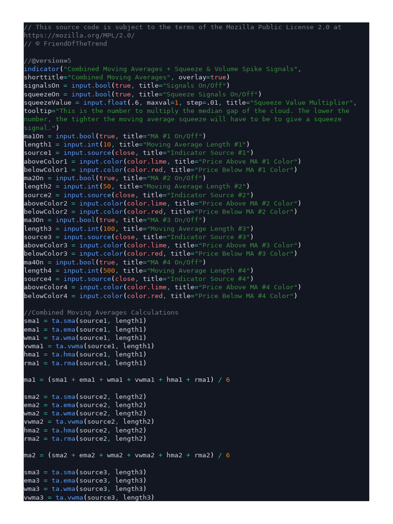 Volume Spike Indicator in Pine Script | PDF | Moving Average | Applied ...