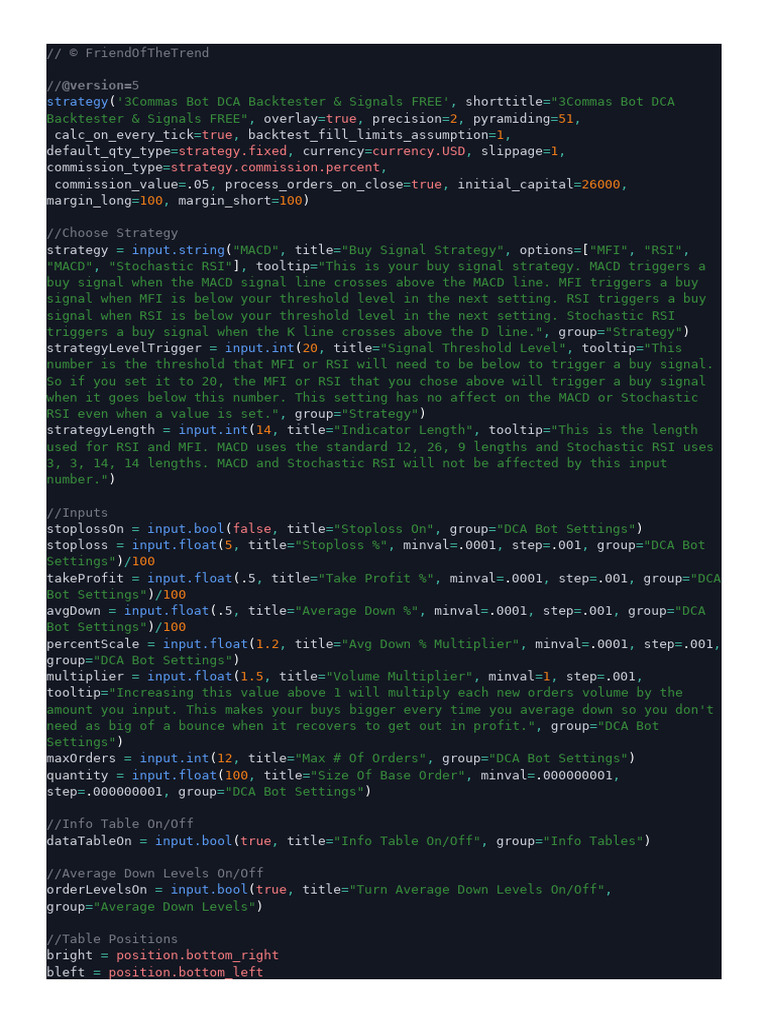 3commas Bot DCA Backtester & Signals FREE | PDF | Investing | Financial ...