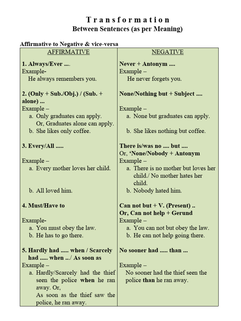 Sentence Transformation Techniques | PDF | Grammar | Linguistics