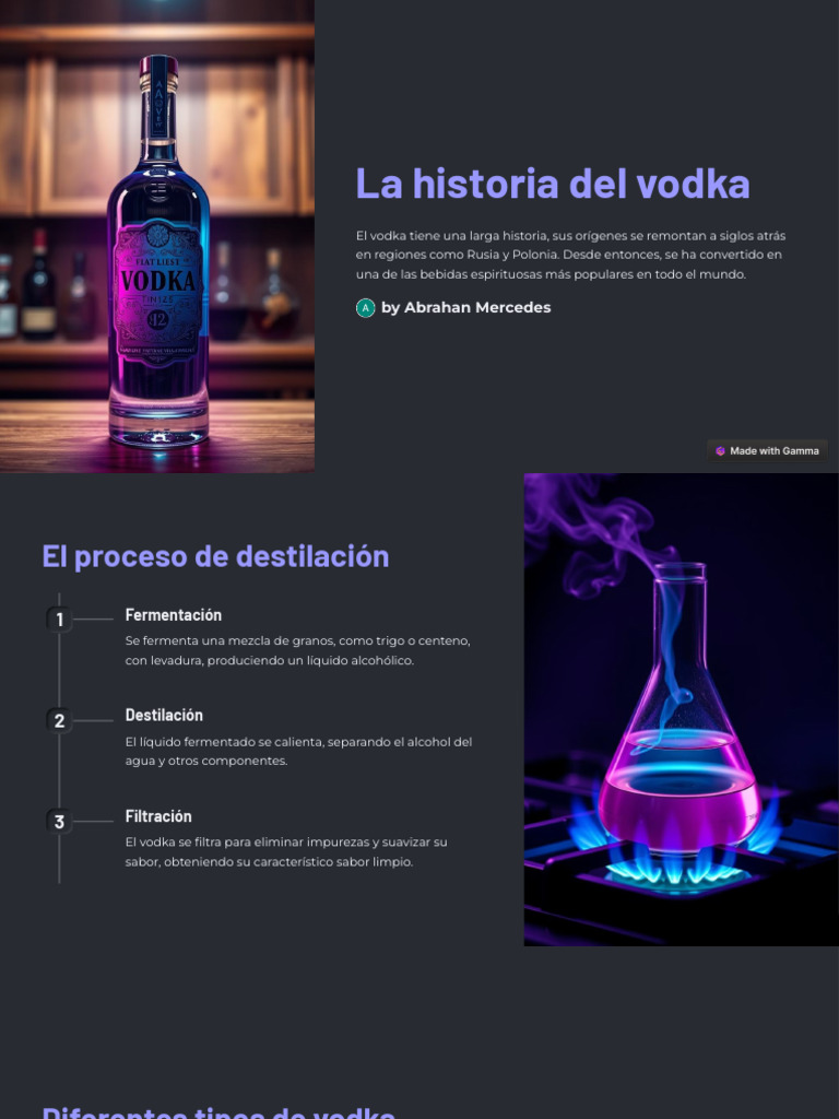La Historia Del Vodka | PDF | Vodka | Bebida