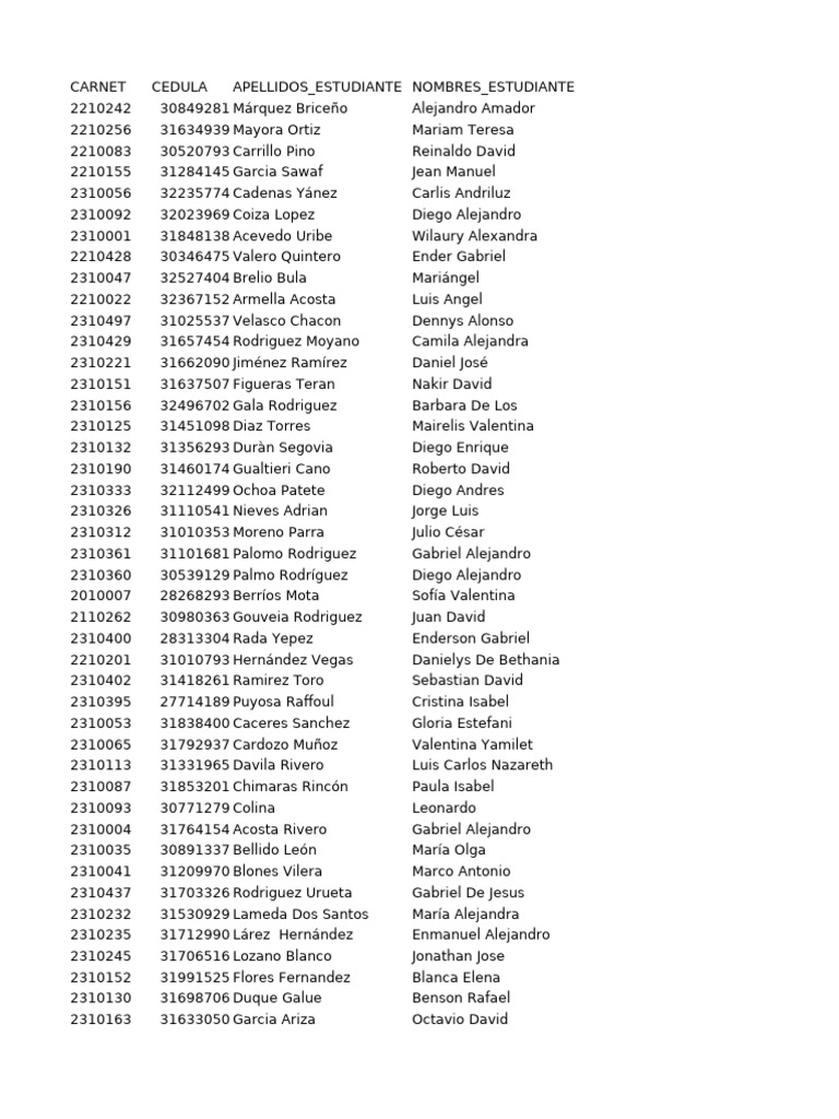 Student Enrollment List and Emails | PDF