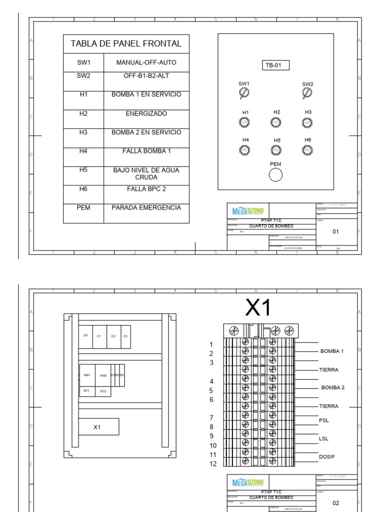 Tabla de Panel Frontal: SW1 Manual-Off-Auto SW2 OFF-B1-B2-ALT | PDF | Ajedrez | Competiciones de ...