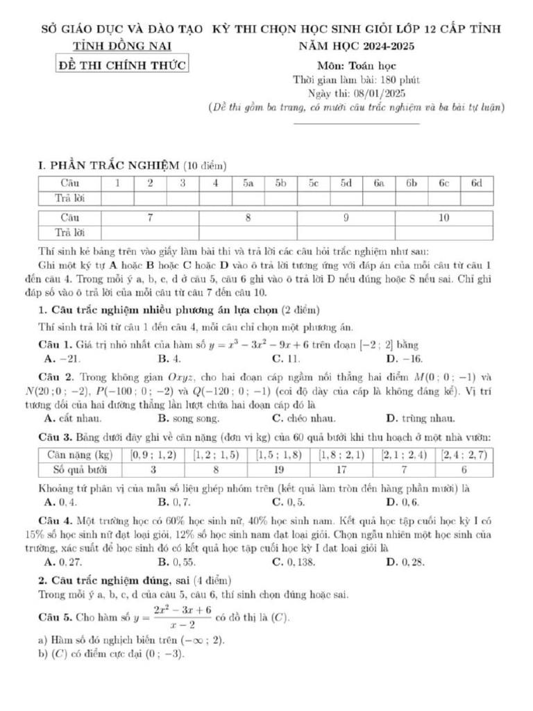 De Chon Hoc Sinh Gioi Toan 12 Cap Tinh Nam 2024 2025 So Gddt Dong Nai | PDF