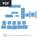 Introducion, Definicion y Planeacion de GTH | PDF | Gestión de recursos humanos | Gestión del ...