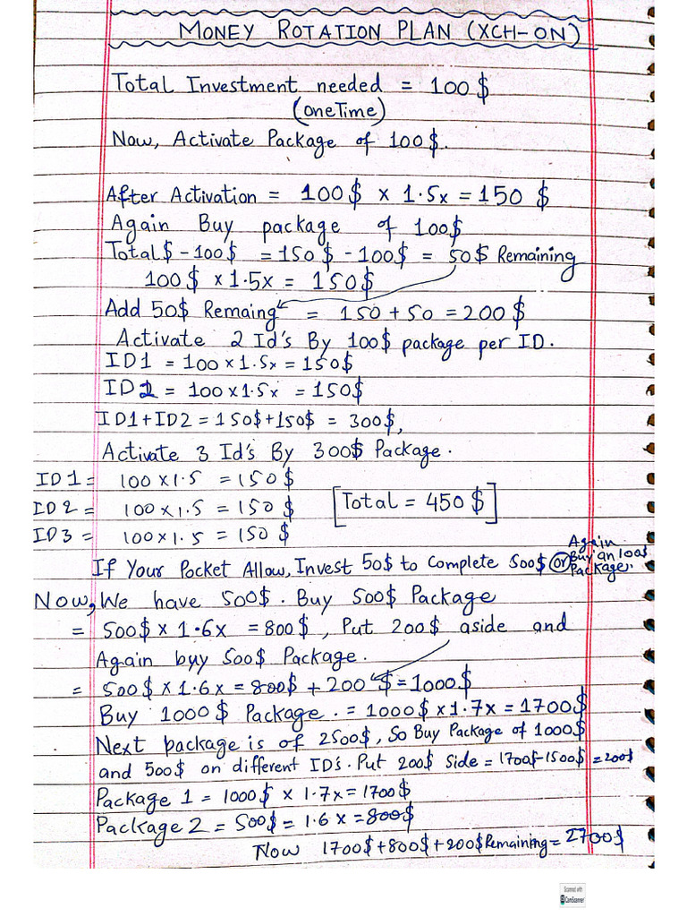 Money Rotation PLAN (XCH-ON) | PDF
