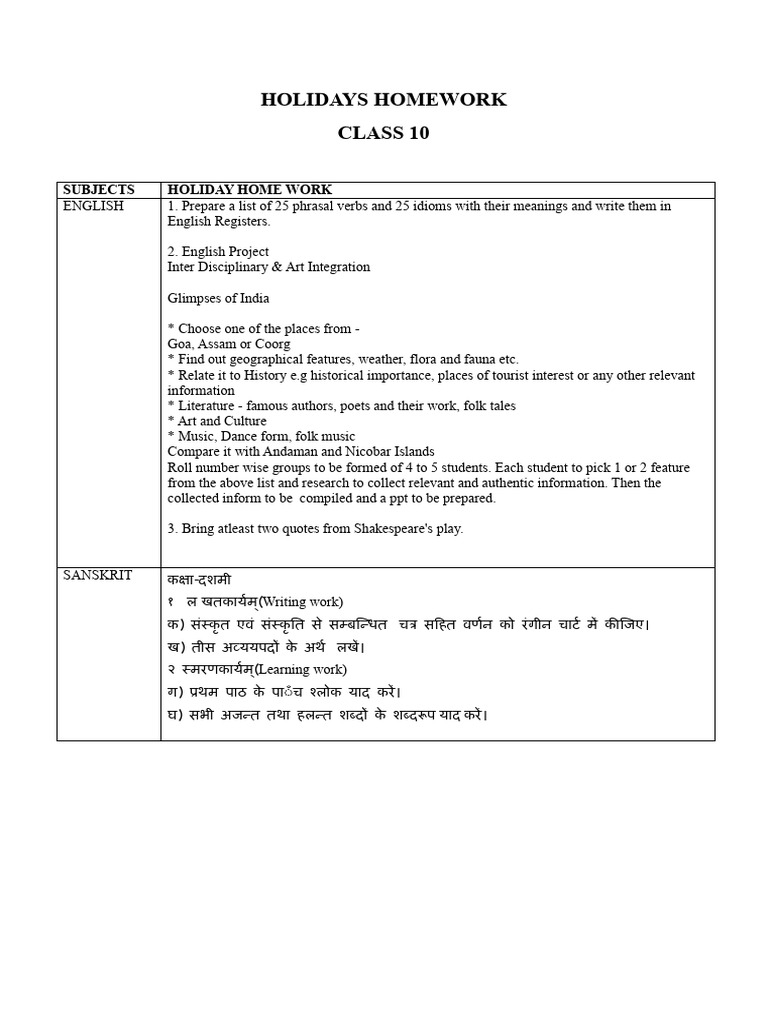 Class X Summer Vacations HHW | PDF