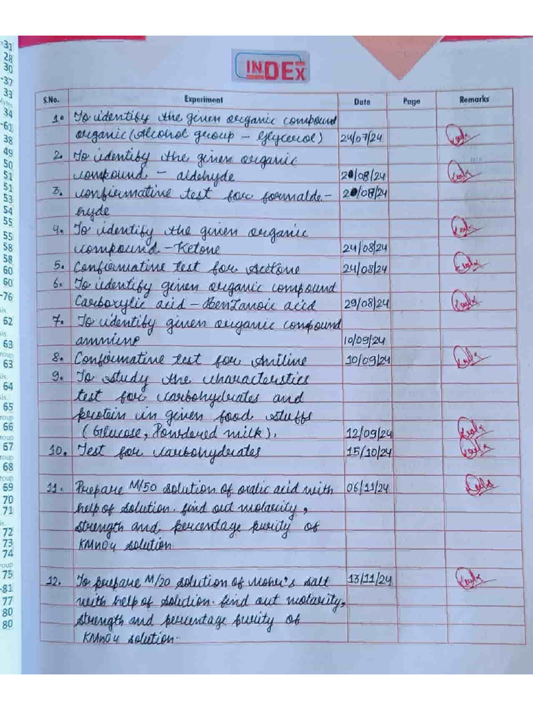 Titration Class 12 Oxlaic Acid and Mohar Salt | PDF
