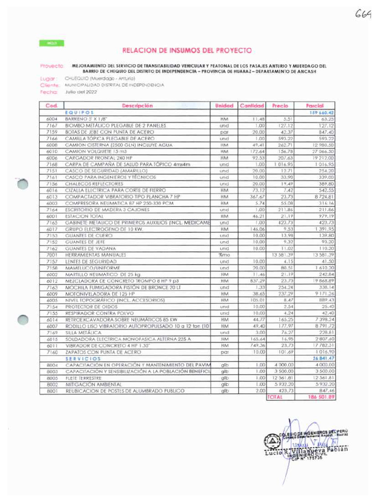 Equipamiento 20221027 174845 974 | PDF