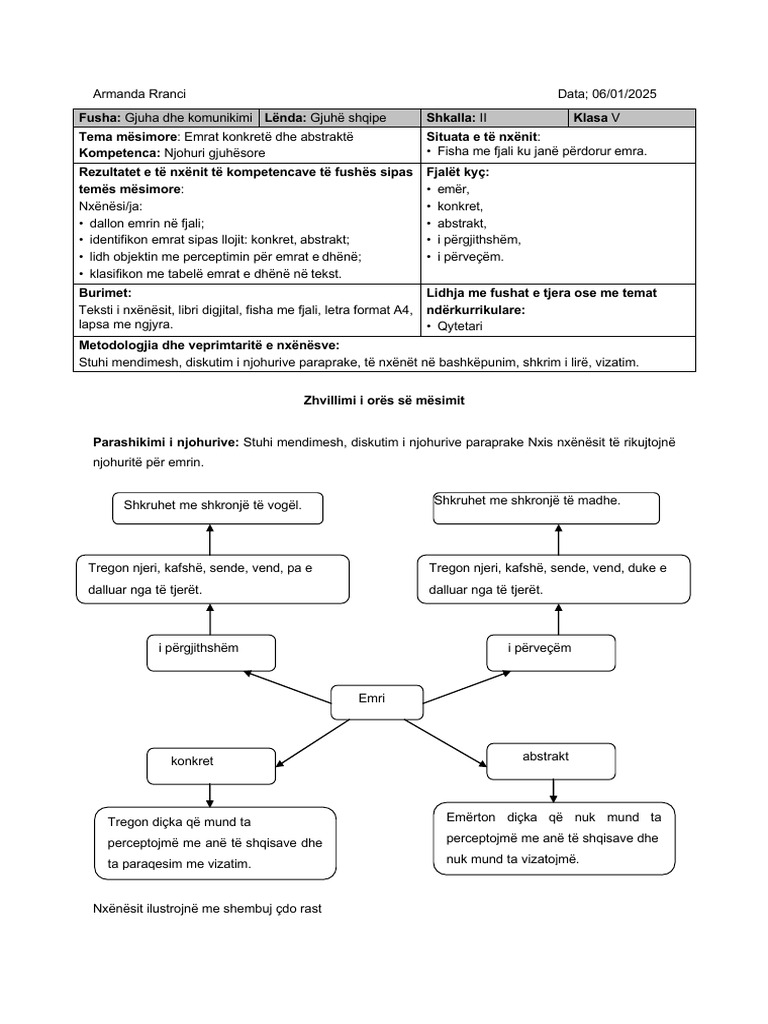 Ditar Gjuha Shqipe 5 Fy7lxj | PDF