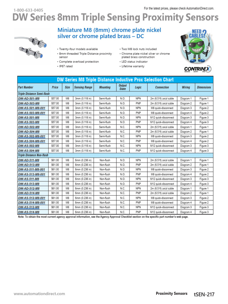 Prox 8 MMDWCHR | PDF | Electrical Connector | Bipolar Junction Transistor