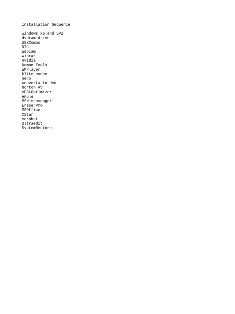 Piii Program 2007 | PDF