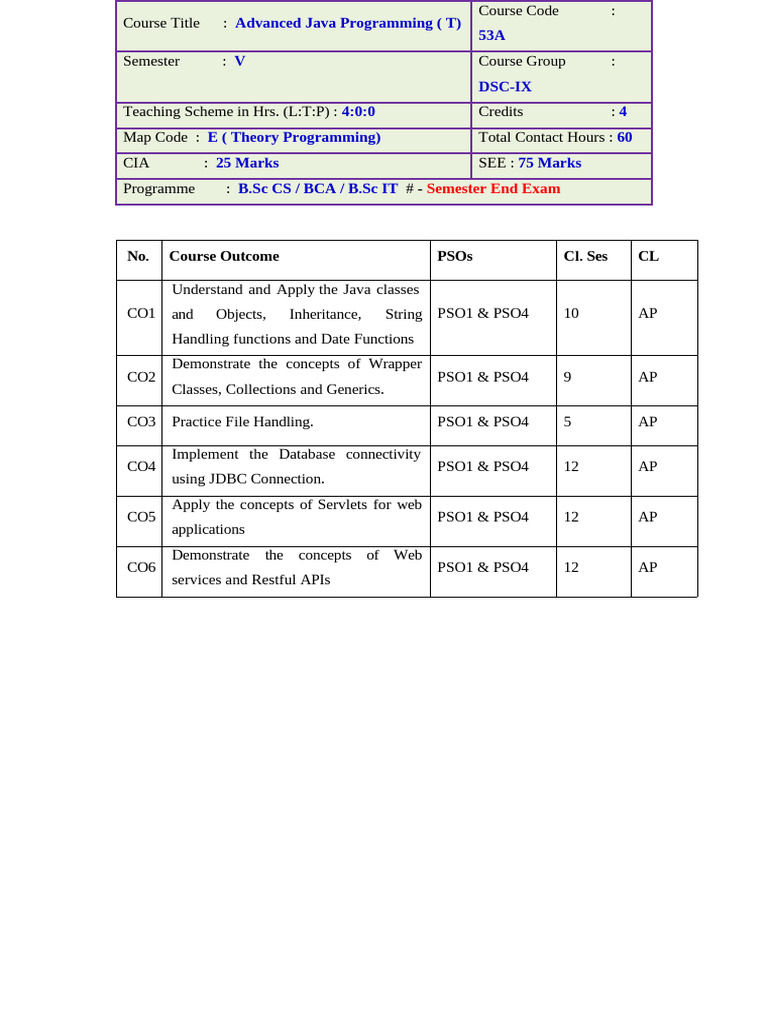 Ajp Keypoints Pdf Class Computer Programming Inheritance 7042