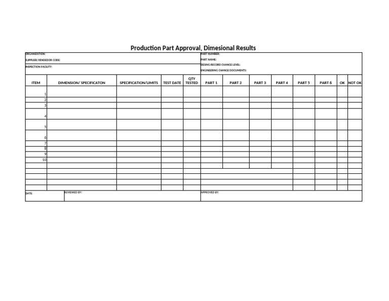 Dimensional Report for PPAP Approval | PDF
