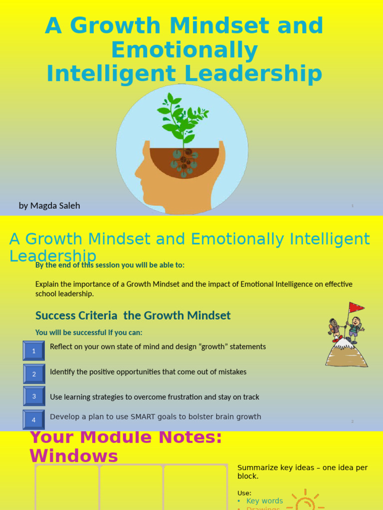 A Growth Mindset and A Emotional Intelligent Leader | PDF | Mindset ...
