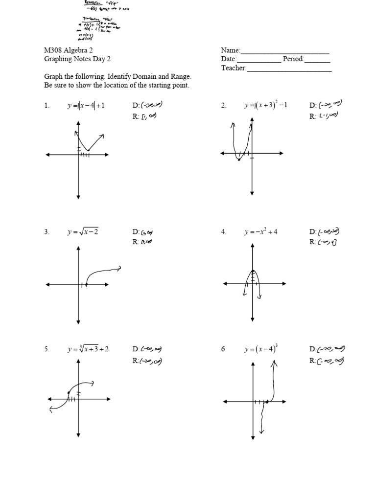 Chapter 3B Graphing Notes Day 2 | PDF