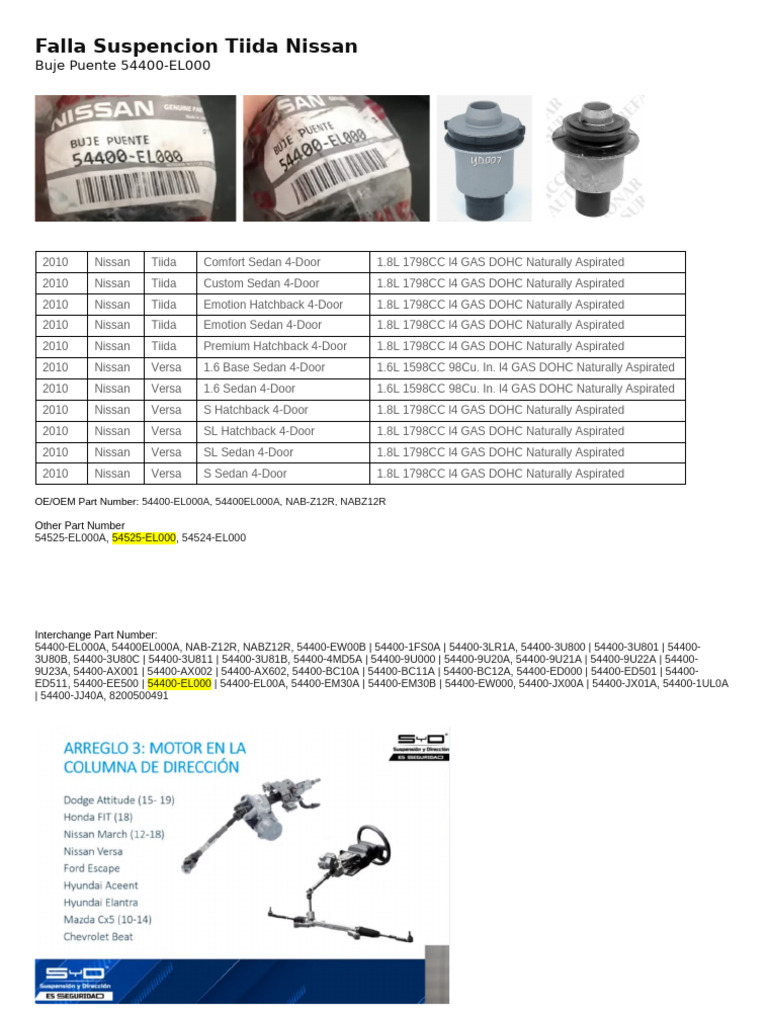 Falla Suspencion Tiida Nissan | PDF
