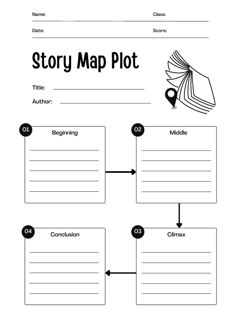 Print Friendly Story Map Plot Graphic Organizer | PDF