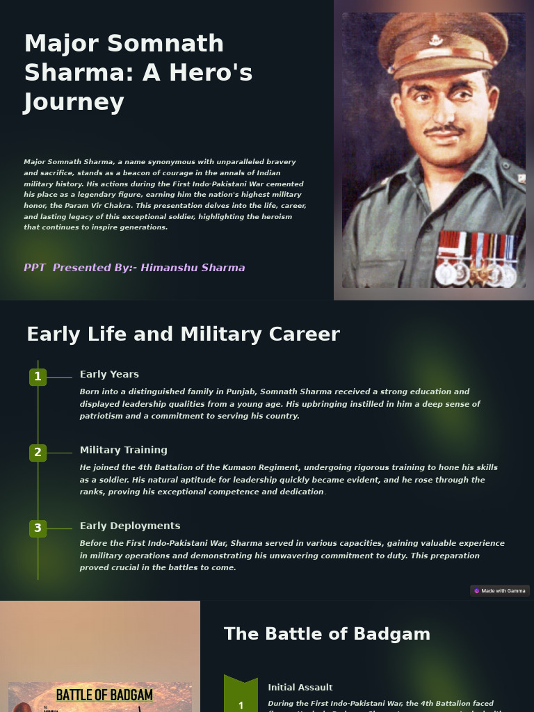 Major Somnath Sharma A Heros Journey | PDF | Military
