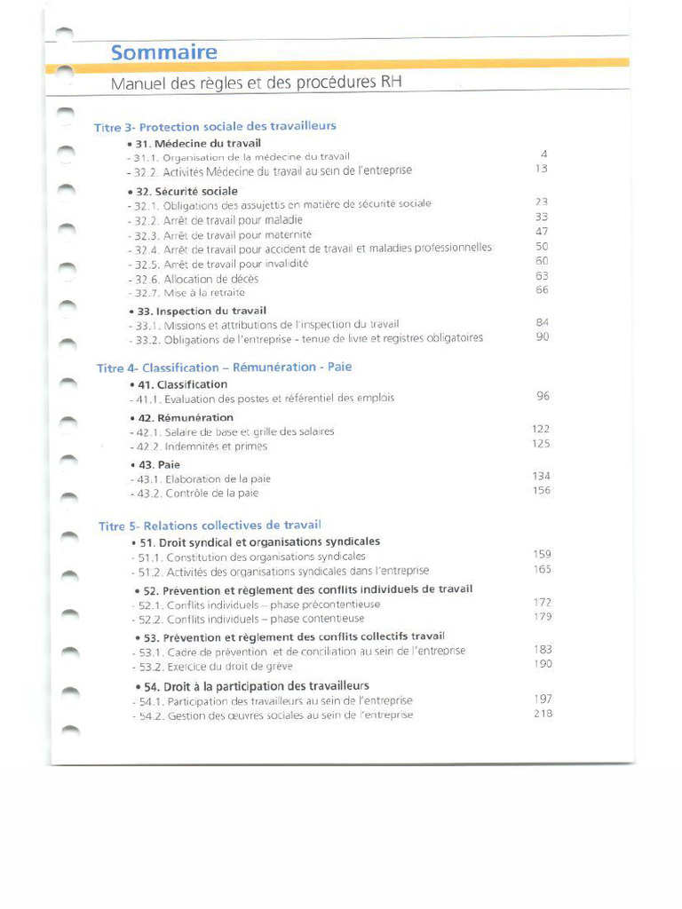 Régle Et Procédure RH | PDF