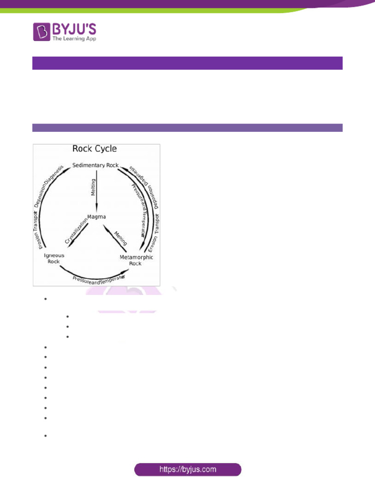 UPSC Geography: Rock Cycle Notes | PDF