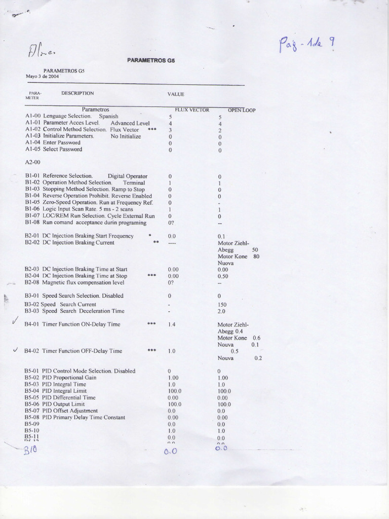 Paramétros Yaskawa G5 | PDF